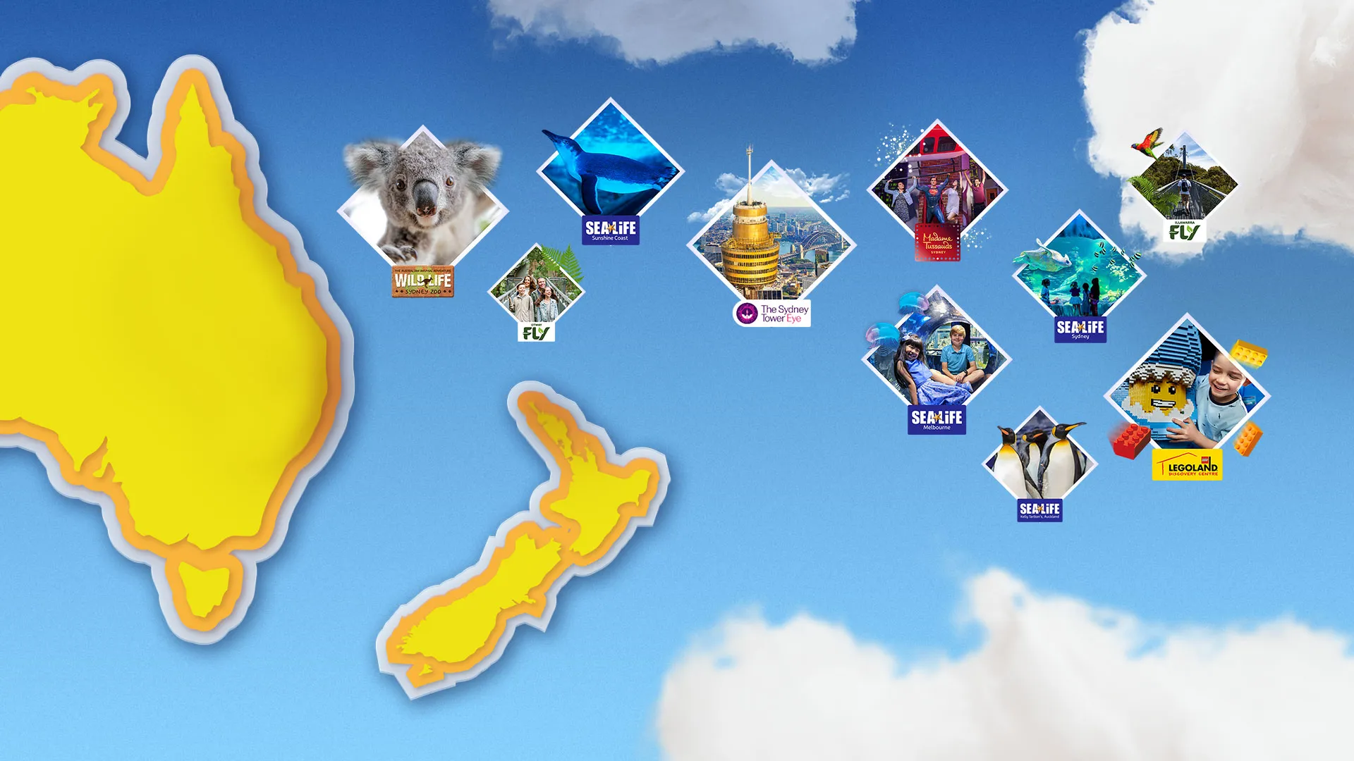 Merlin Annual Pass Australia & New Zealand